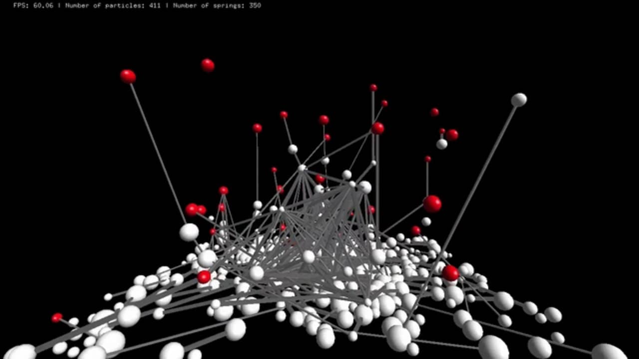 ofxMSAPhysics - Traer like physics library for C++/openFrameworks on Vimeo