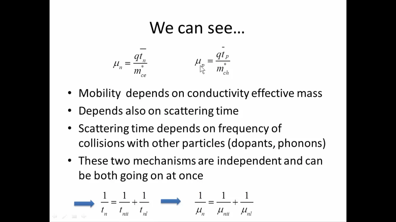 Chapter 3 Section 3-2 Scattering Mobility