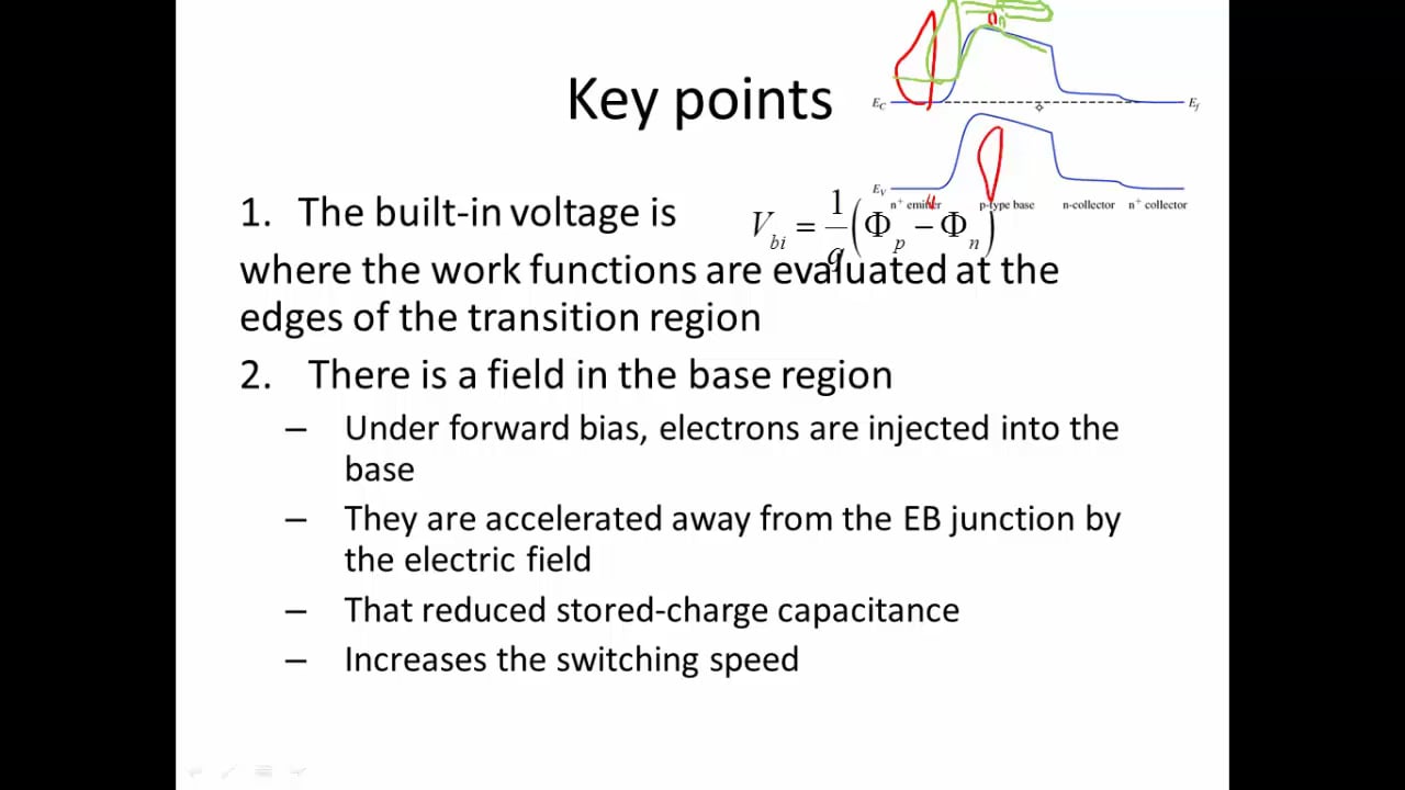 Chapter 6 Section 2-2 Hyperabrupt Junctions on Vimeo