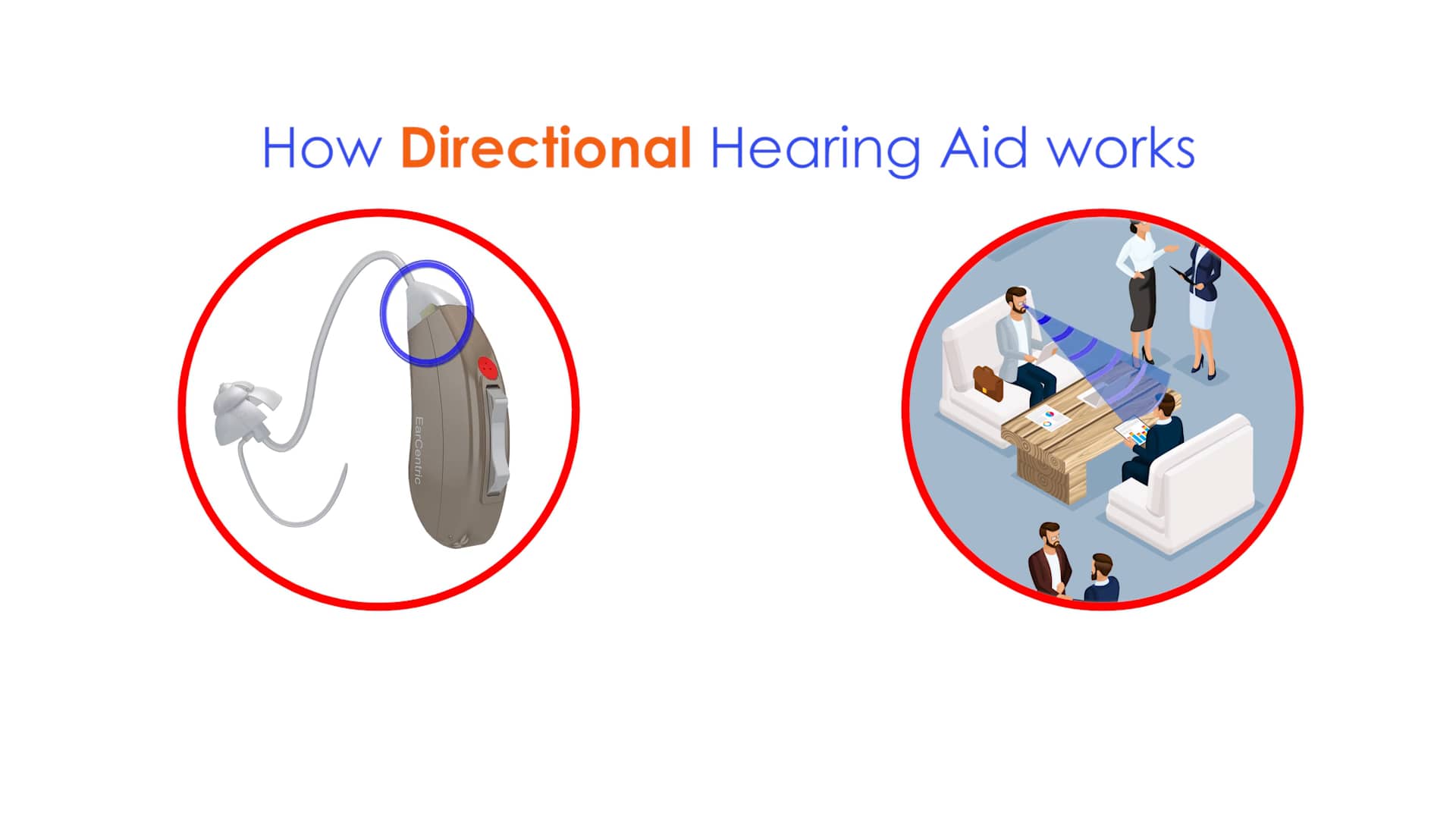 Directional Microphone Hearing Aid - MediNinja.ca on Vimeo