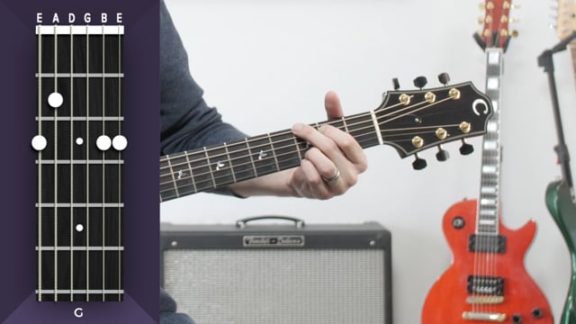 First Frets Guitar and Ukulele Lessons