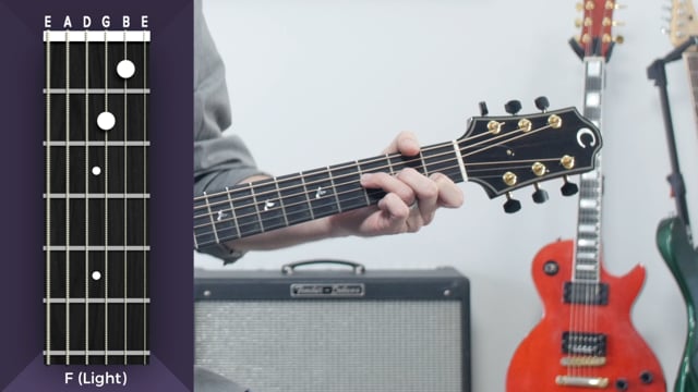 First Frets Guitar and Ukulele Lessons