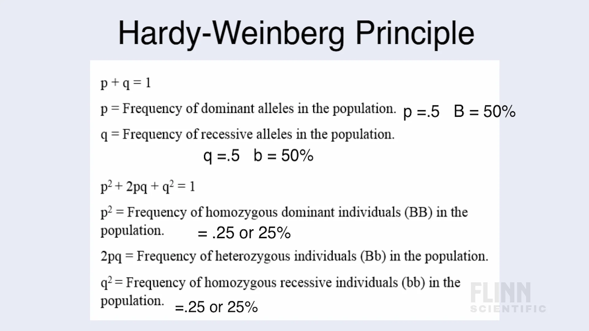 Student Tutorials - Biology Webinar || FlinnPREP on Vimeo