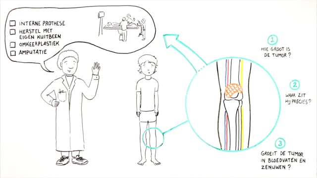 Animaties Orthopedie on Vimeo