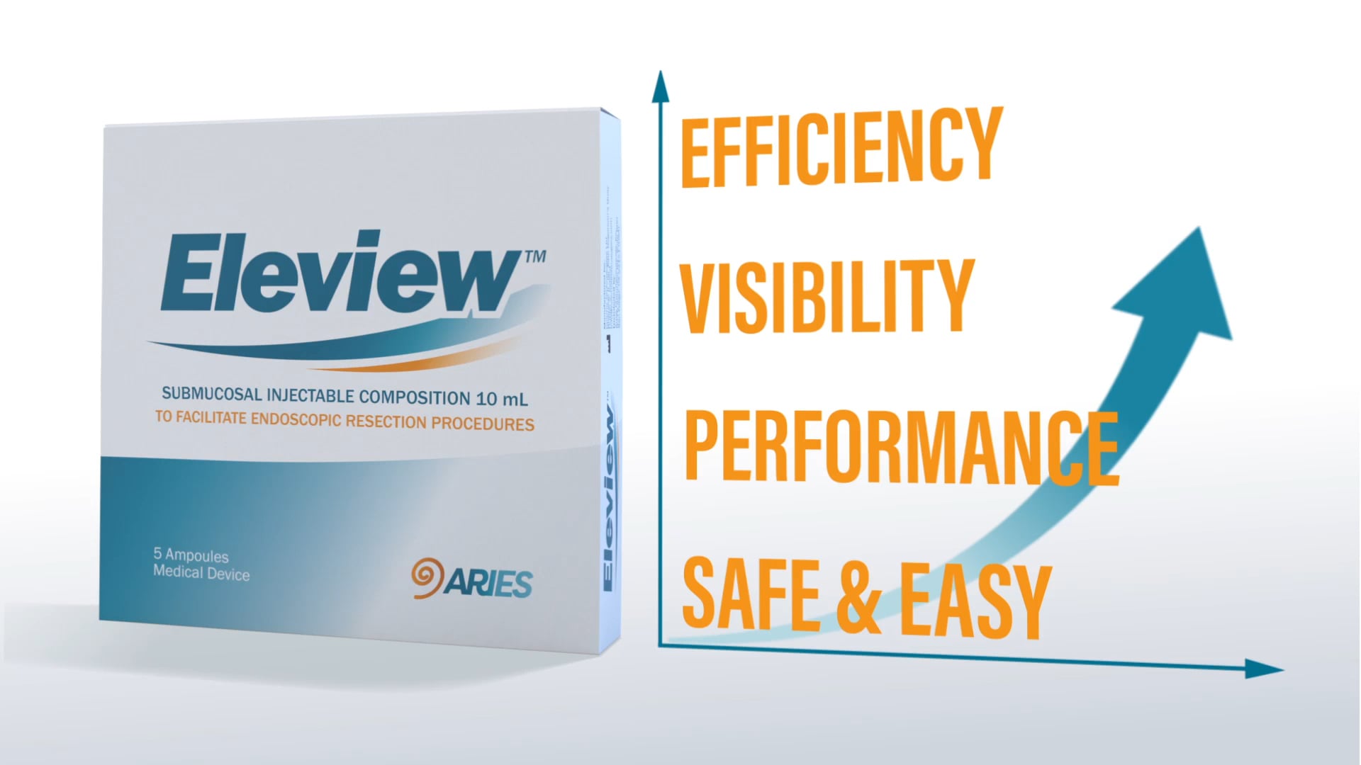 Cosmopharma - Eleview on Vimeo