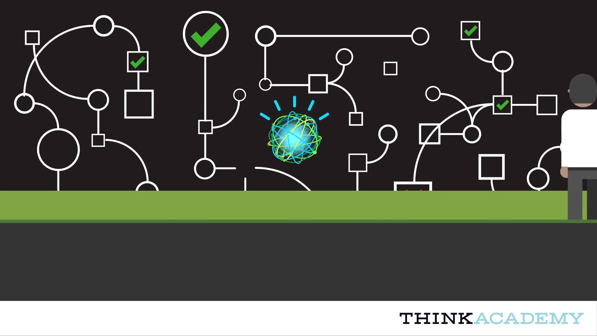 IBM Watson_ How it Works on Vimeo