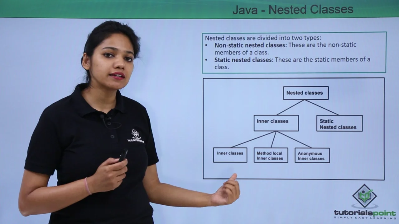 Java - Nested Classes on Vimeo