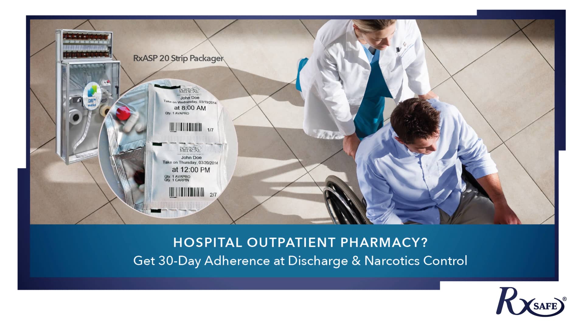 RxSafe | Adherence Packaging and Workflow Automation | 20Ways Summer ...