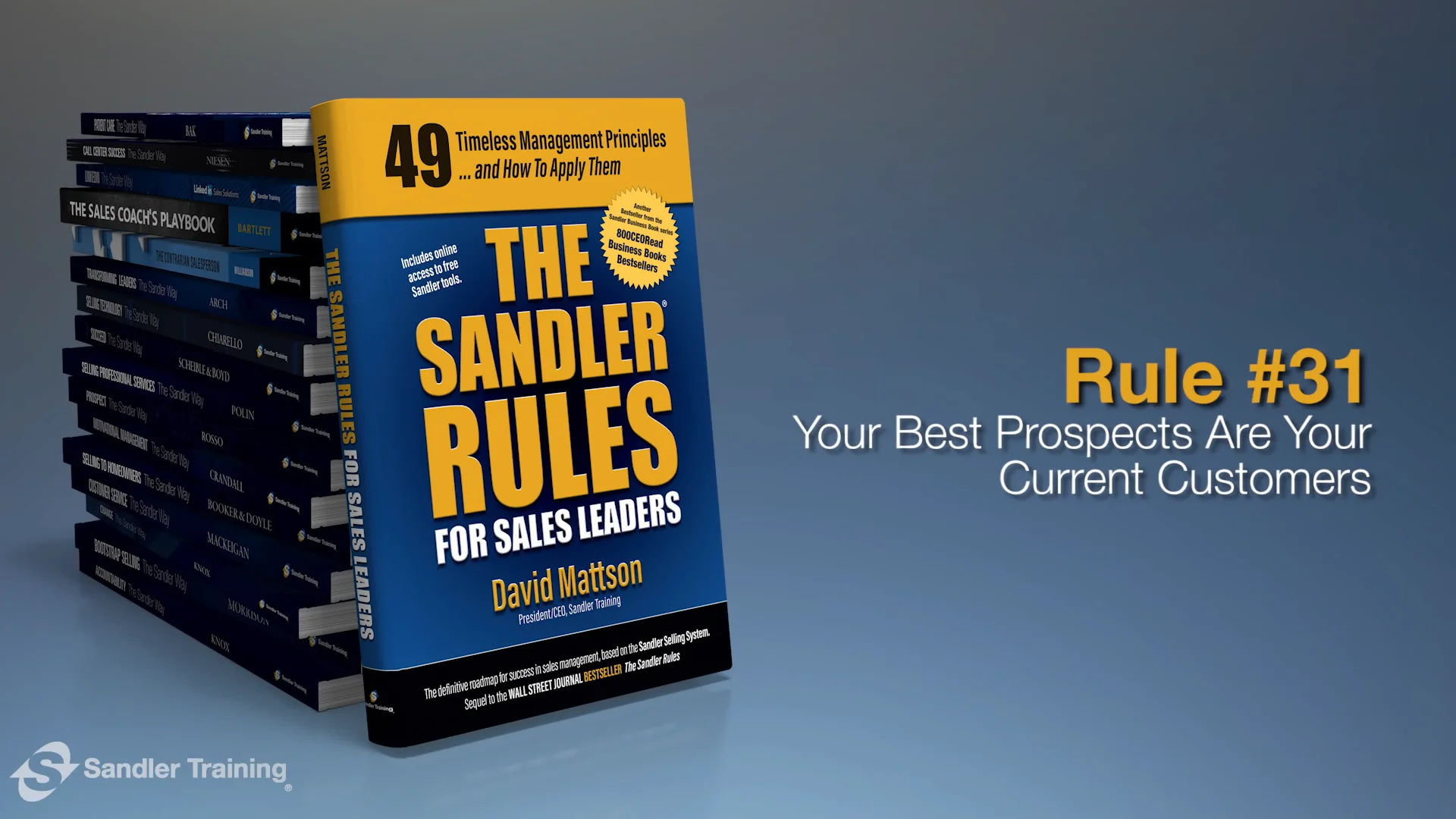 Sandler Rules for Sales Leaders - Rule #31: Your best Prospect is Your ...