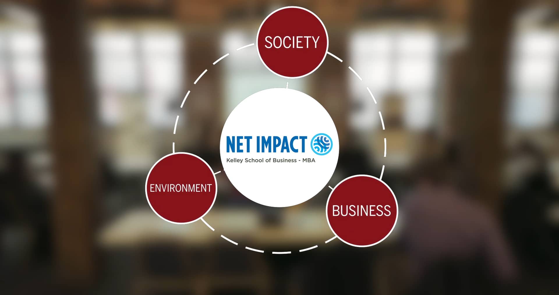 Net Impact Club | Kelley School of Business on Vimeo