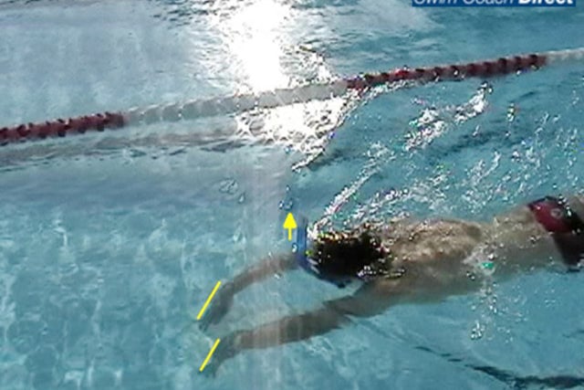 Sculling Drill for Competitive Swimming on Vimeo