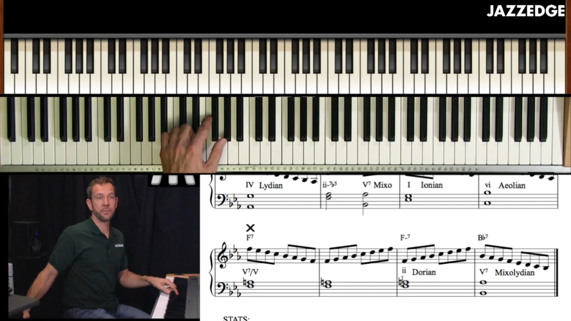 Improvisation in 5 Steps - Jazzedge Academy