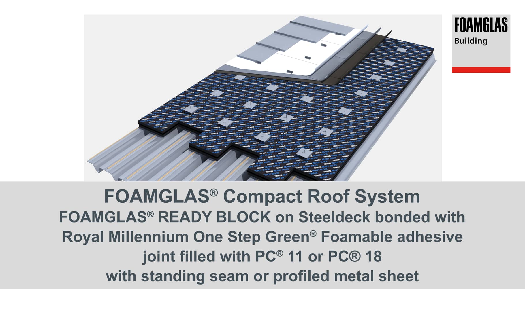 27 a. FOAMGLAS® Compact Roof System: FOAMGLAS® READY BLOCK bonded with Royal Millennium One Step ...