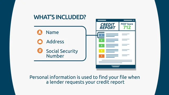 712 Credit Score Chart