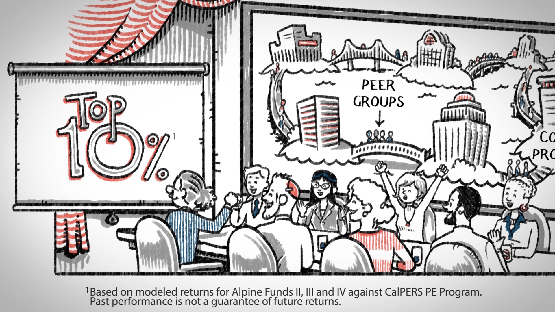 HR - Company Department Missions - Alpine Investors | Reimagine Private ...