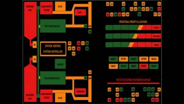 Star Trek LCARS Animations Collection TOS The Original Series on Vimeo