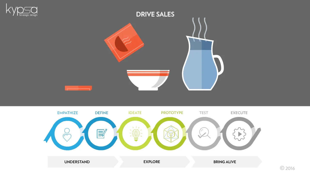 Kypsa_animation_gold on Vimeo