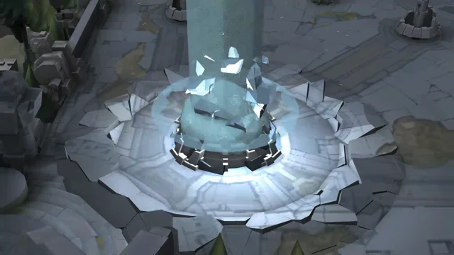 League Of Legends Inhibitor