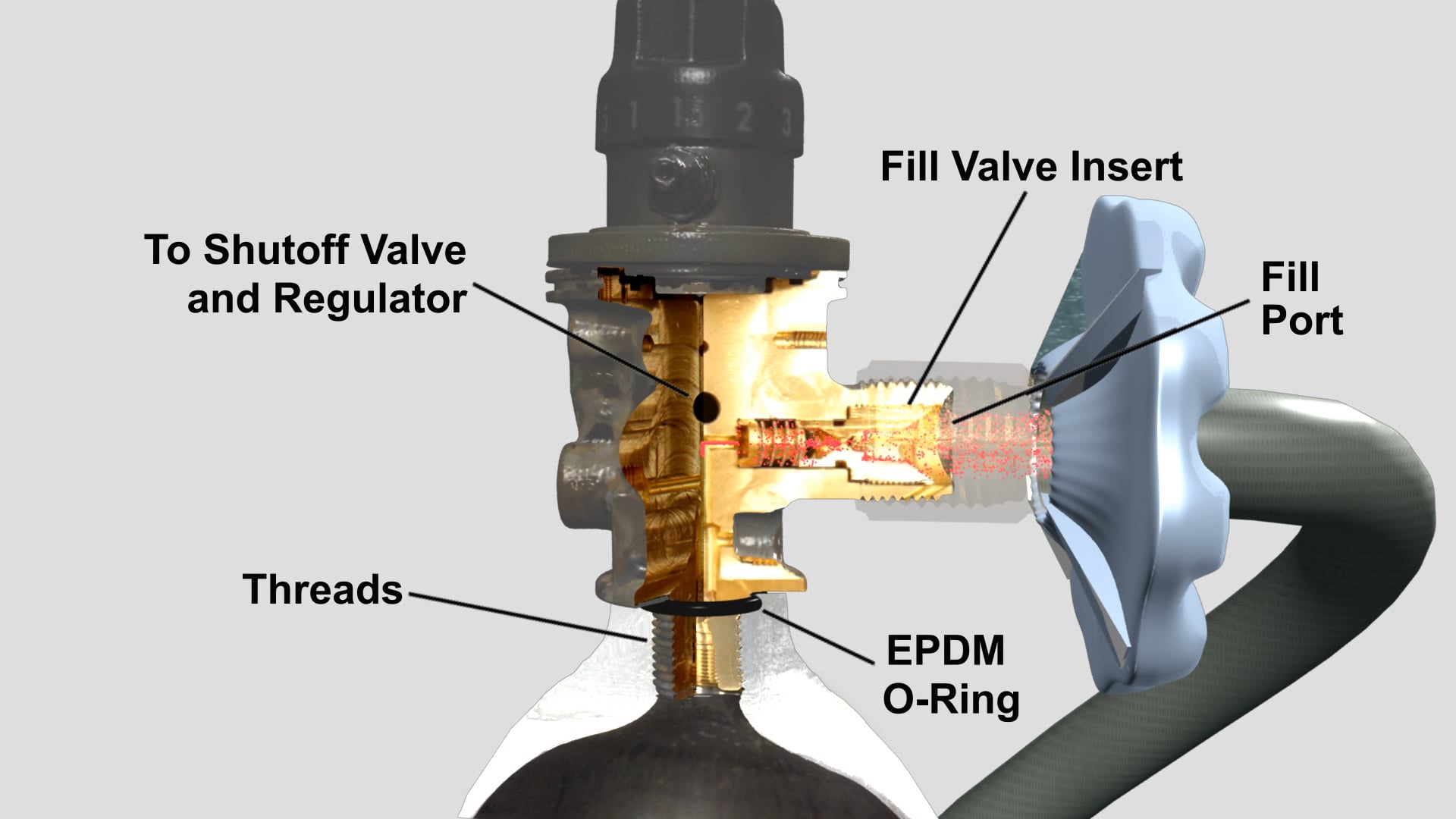 Oxytote Defense - Autopsy of Compressed Tank Valve on Vimeo