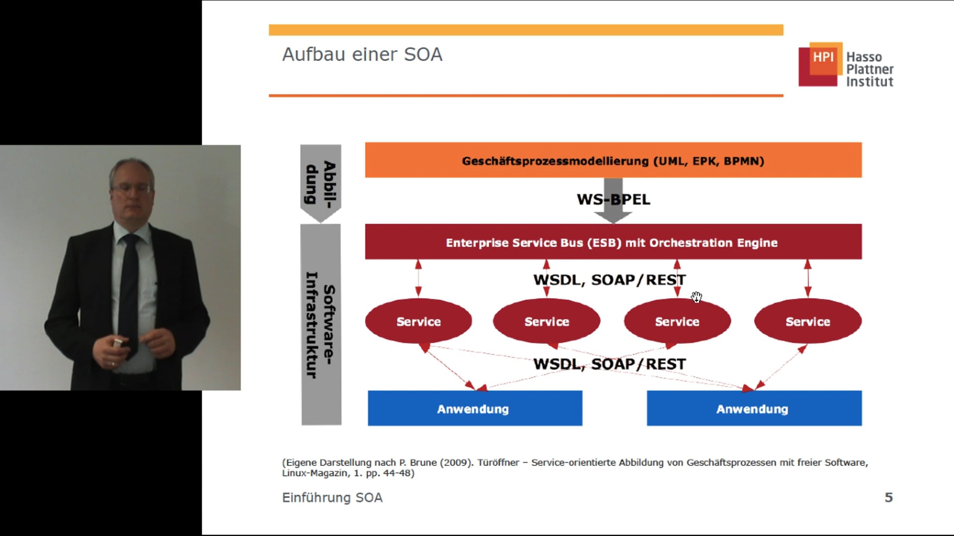 2.10 SOA | Mainframes | openHPI