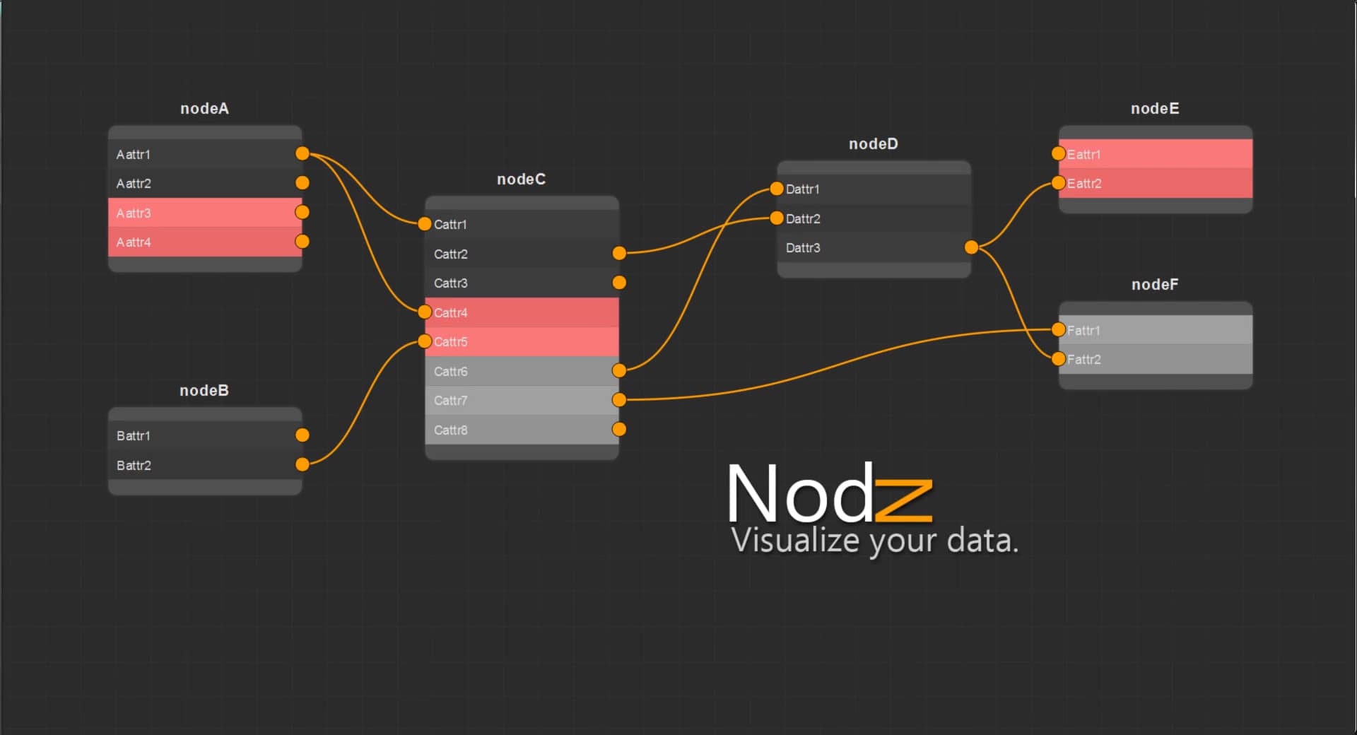 Nodz_overview on Vimeo