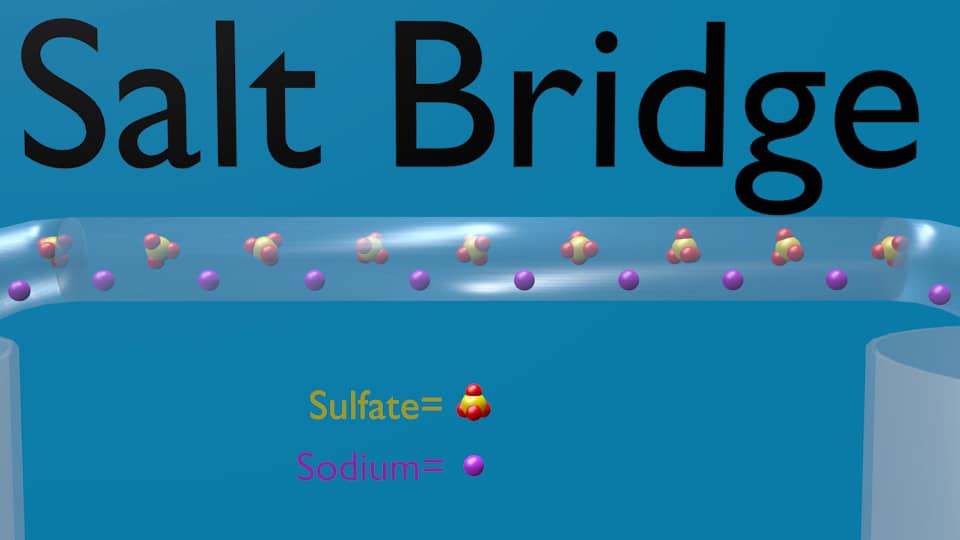 Salt Bridge on Vimeo