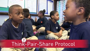 Classroom Protocols in Action: Think-Pair-Share in EL Education K-5 ...