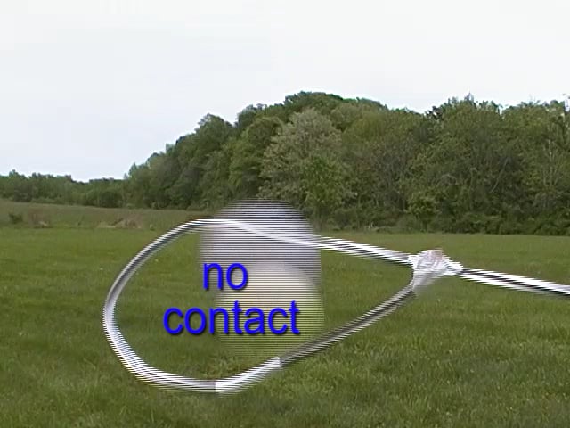anti contact sport