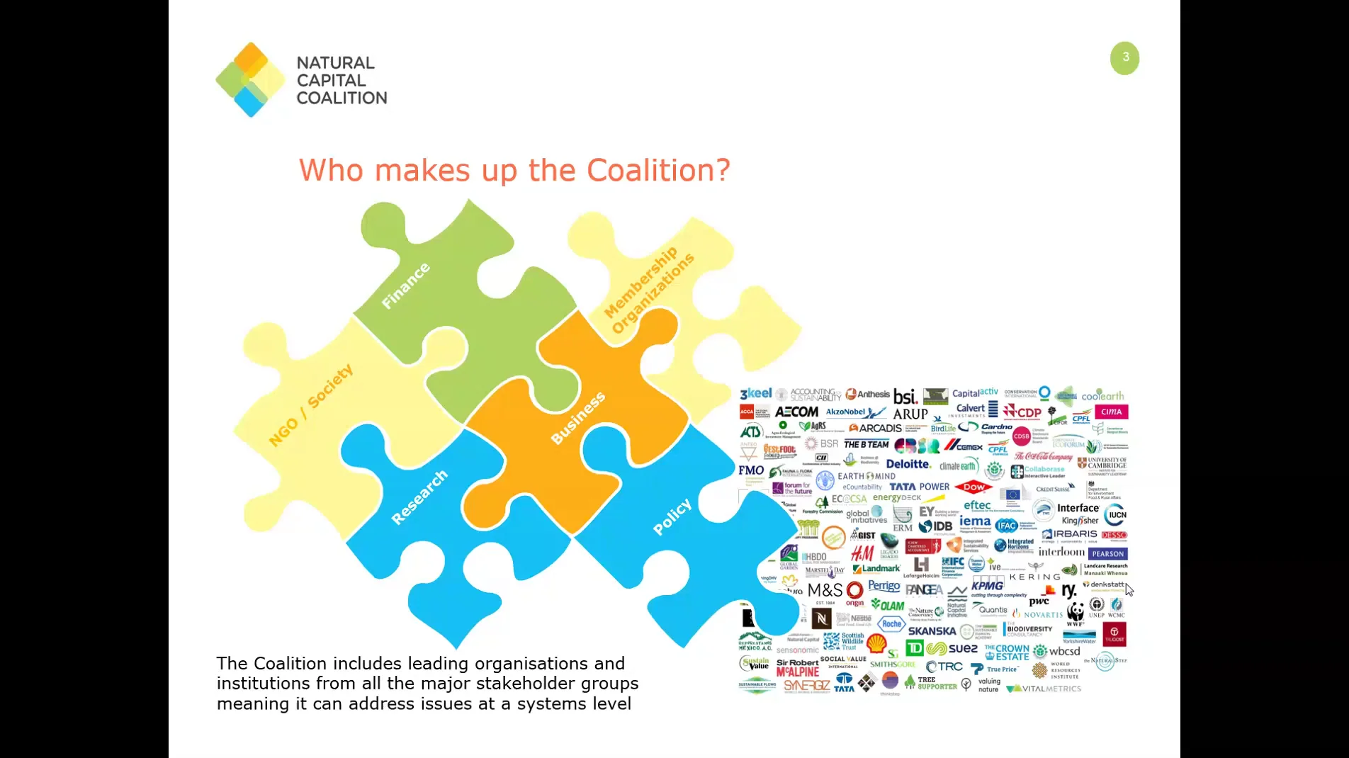 Natural Capital Coalition Operations Group Call - Biodiversity on Vimeo