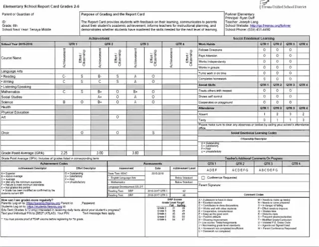 Elementary School Report Card