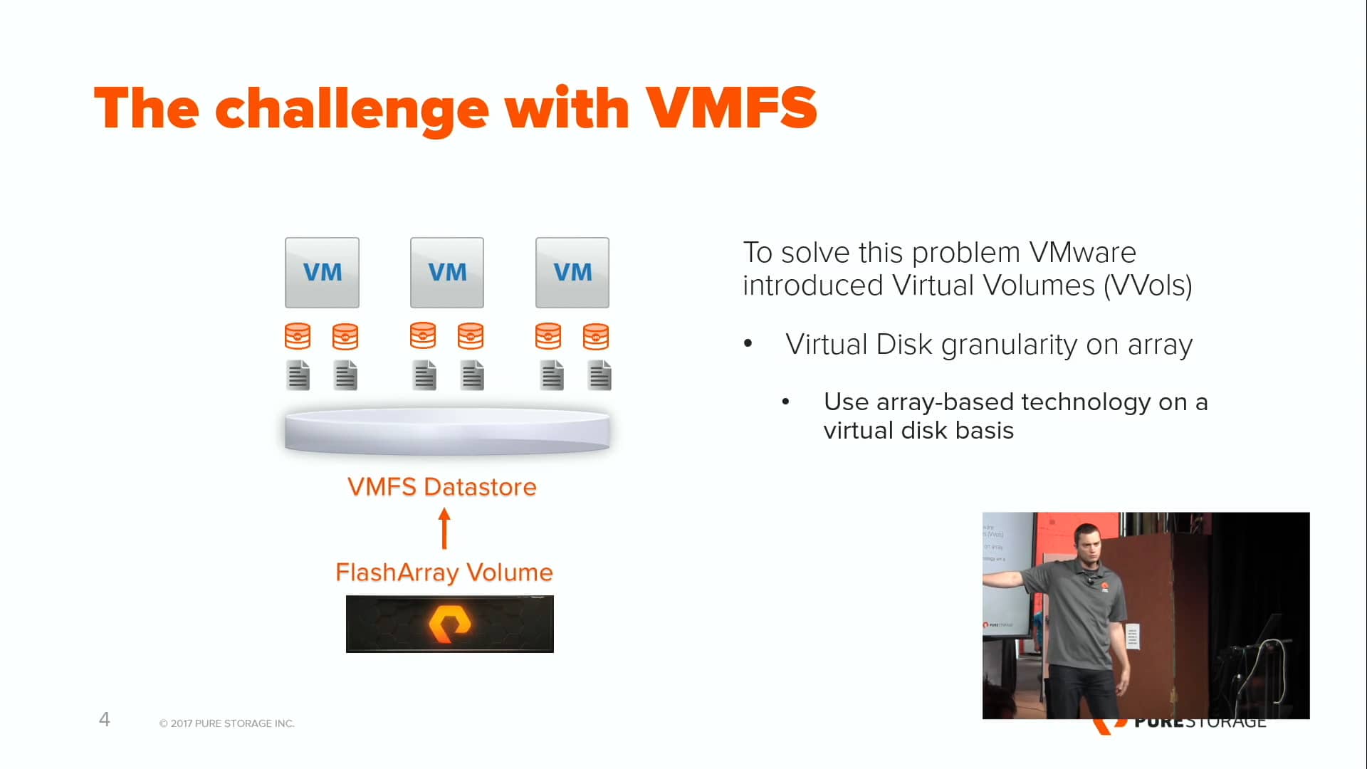 Pure Storage FlashArray VMware Virtual Volume Support with Cody ...