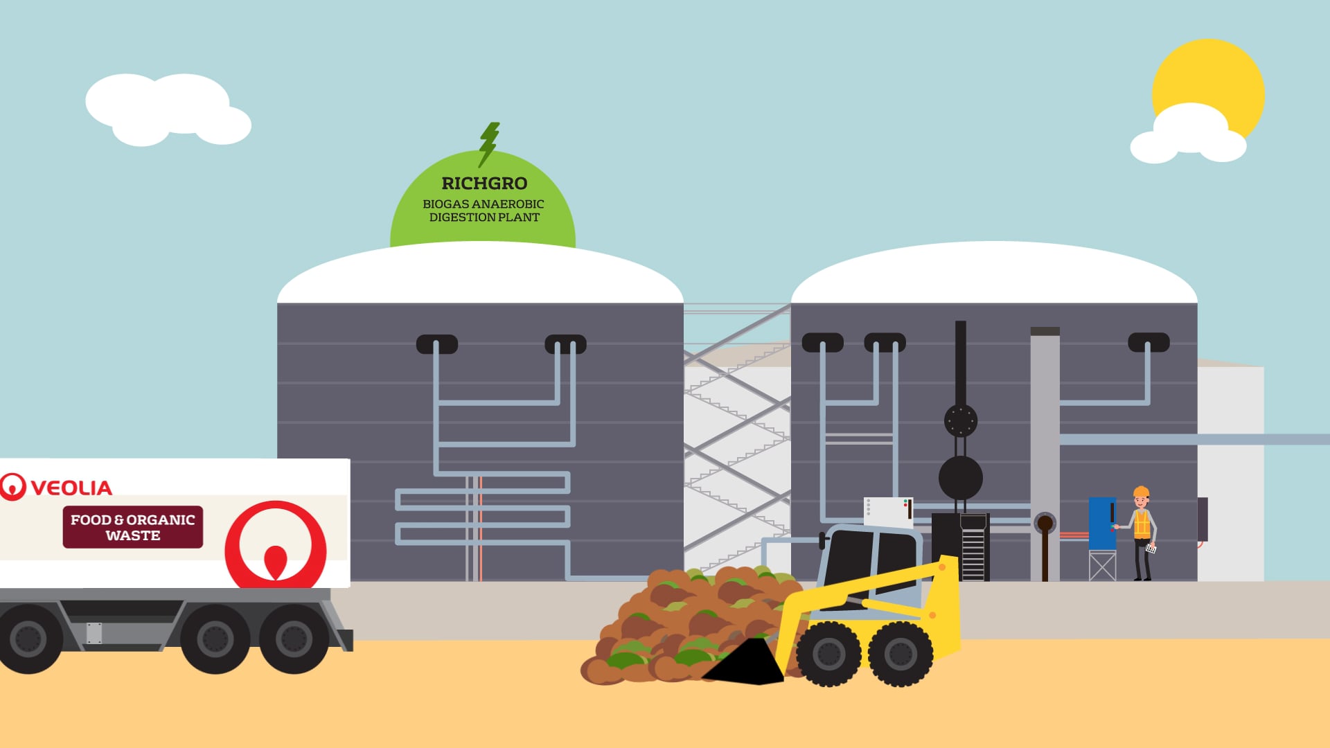 Veolia – Venueslive Perth Stadium on Vimeo