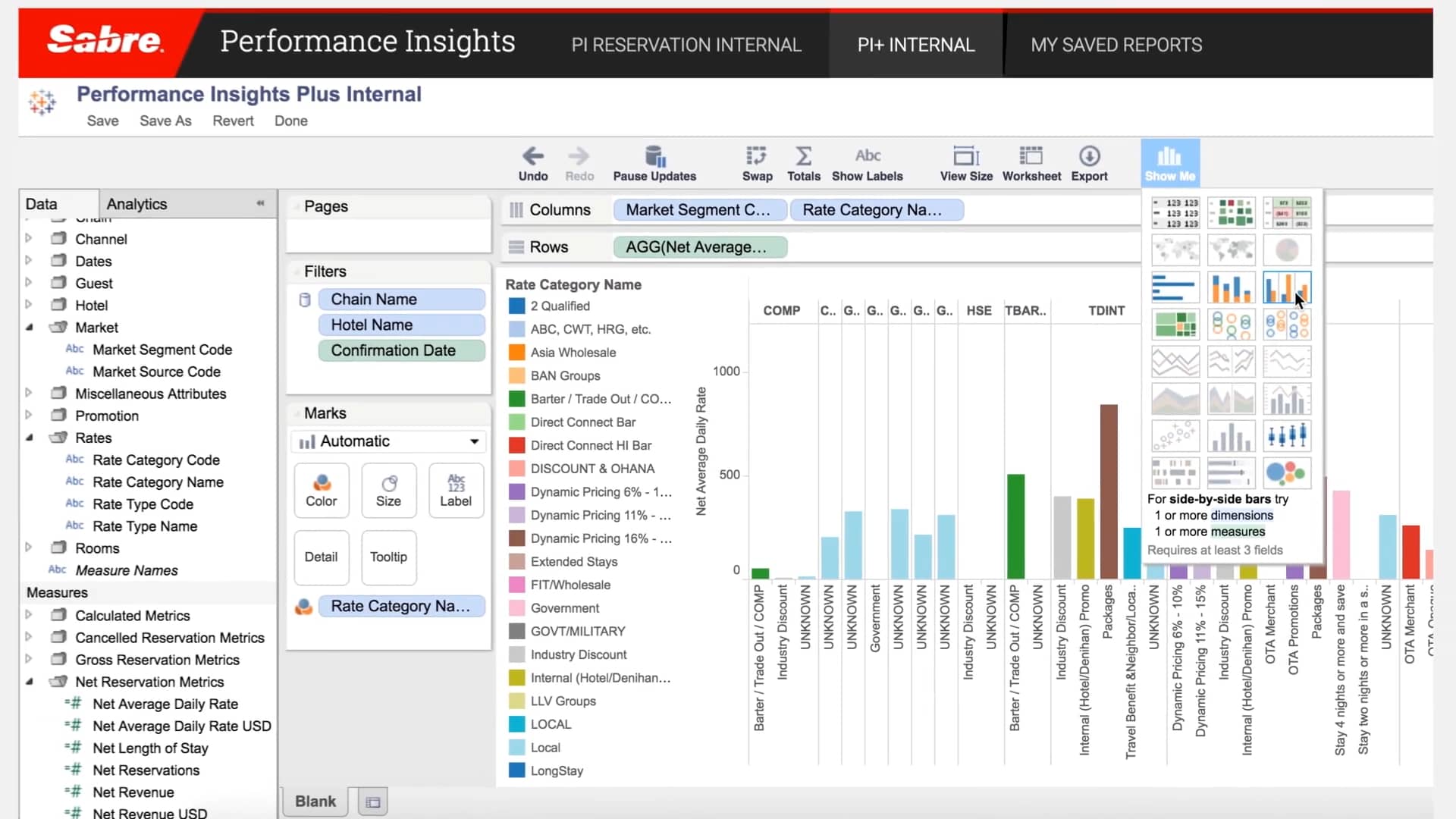 Sabre_SynXis Performance Insights on Vimeo