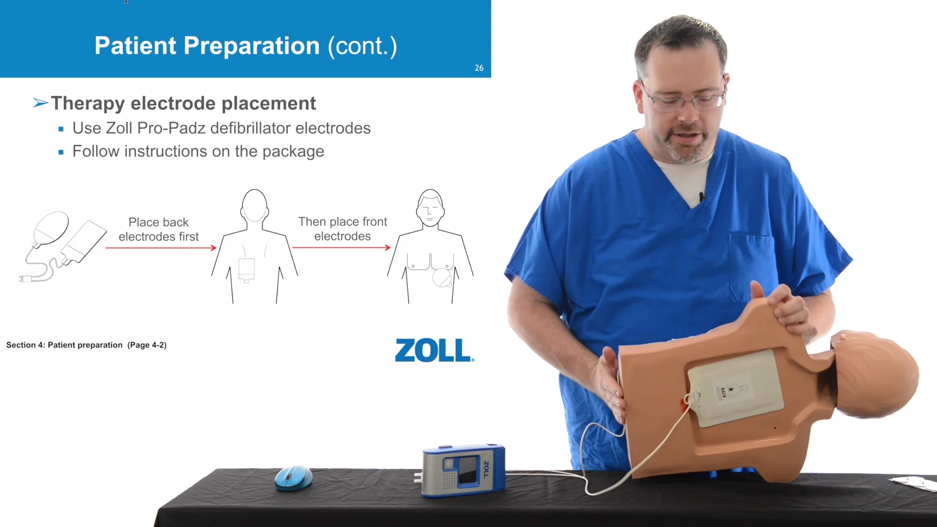 My Biz Media Corporate Sample Gallery - ZOLL Larger slide images on Vimeo