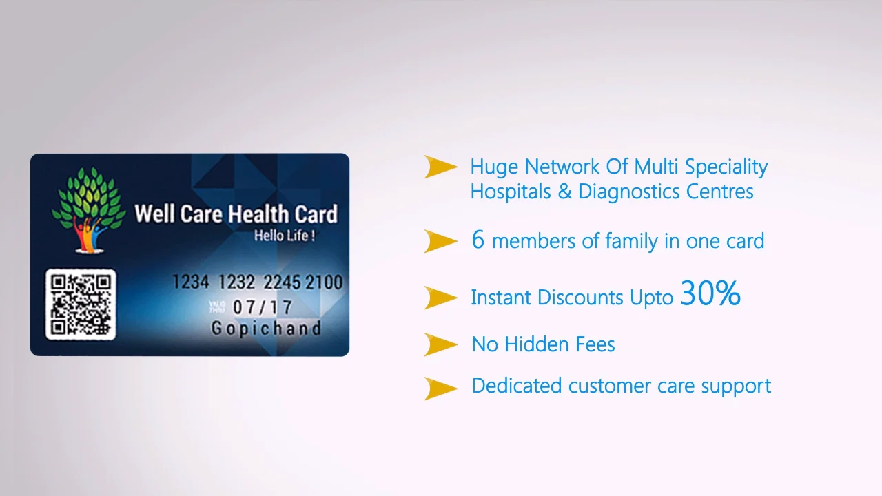 Family-Health-Care-Card--Well-Care-Health-Card
