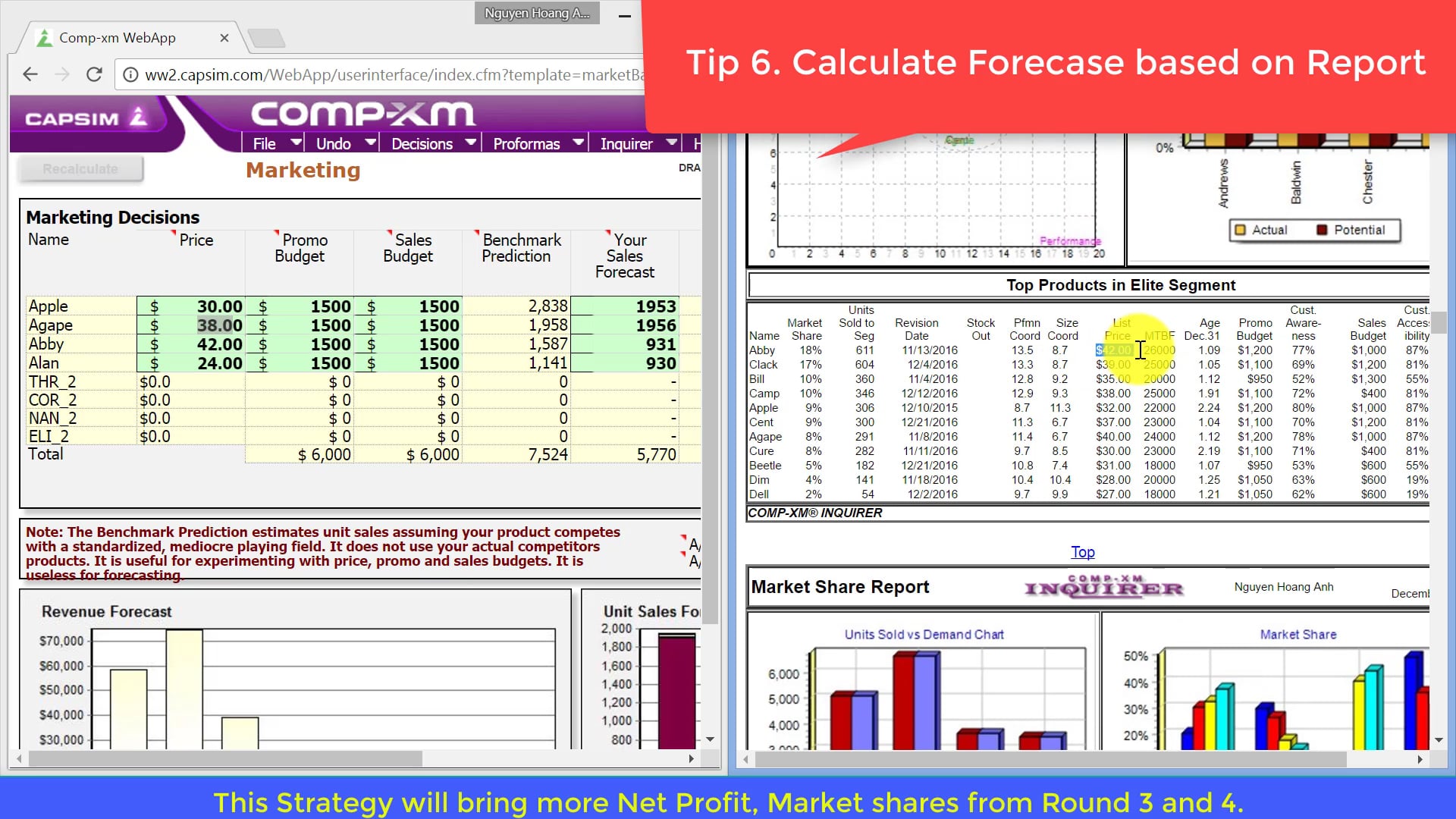 CapSim 2017 - CompXM - Winning Guides and Tips - Round 4 on Vimeo