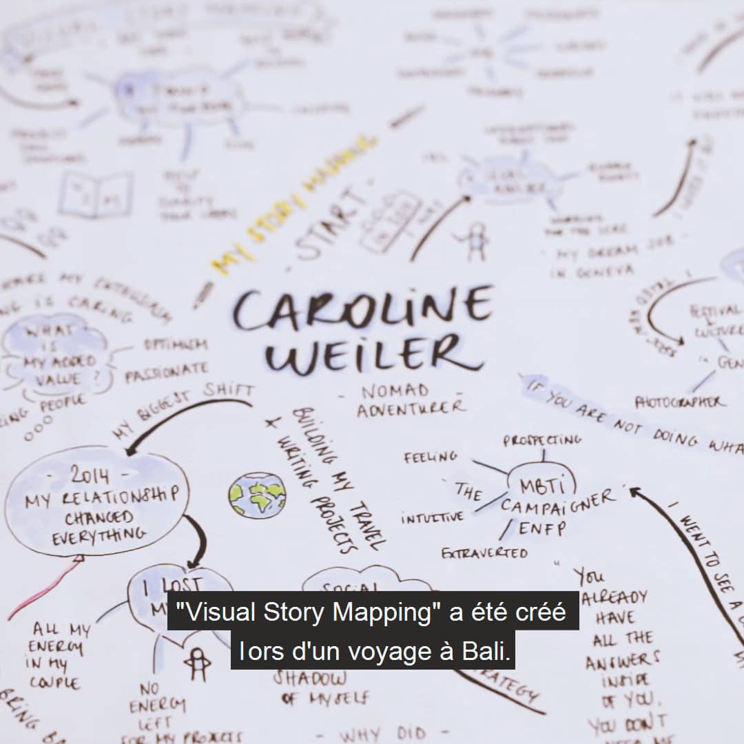 Visual Story Mapping on Vimeo