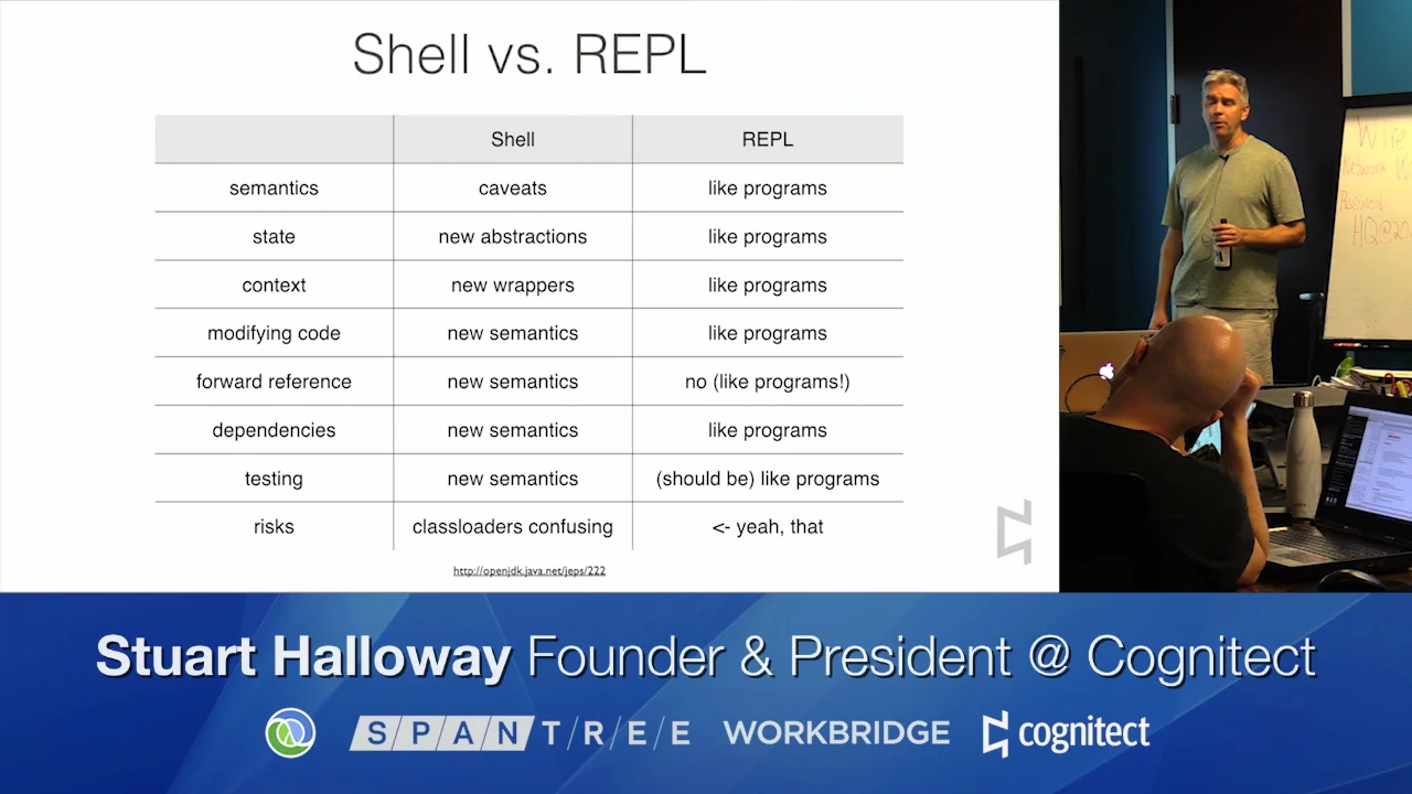 Chicago Clojure - 2017-06-21 - Stuart Halloway on Repl Driven Development