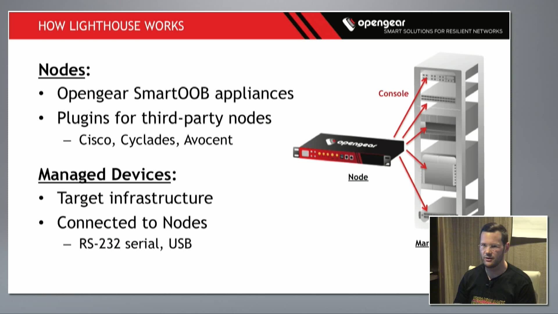 Opengear Lighthouse 5 - Centralized Management VM with Rob Waldie on Vimeo