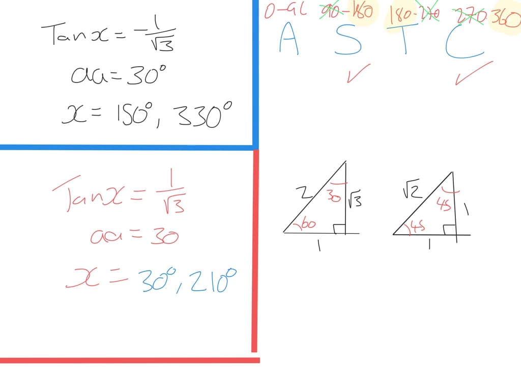 Solve trig equations astc on Vimeo
