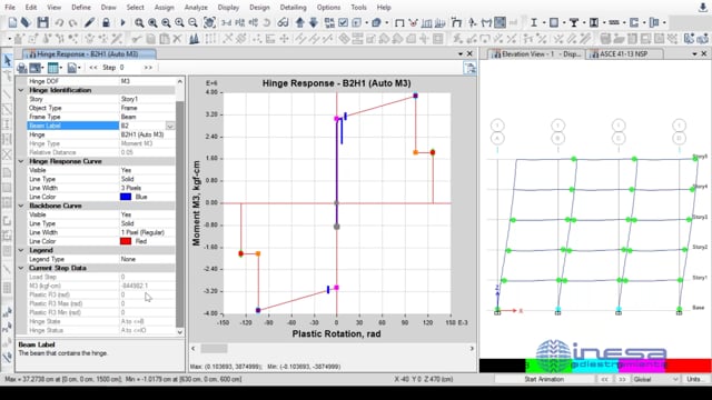 Especialización en Análisis No Lineal y Diseño por Desempeño Sísmico de ...