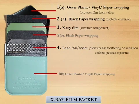 COMPONENTS OF X RAY FILM PACKET