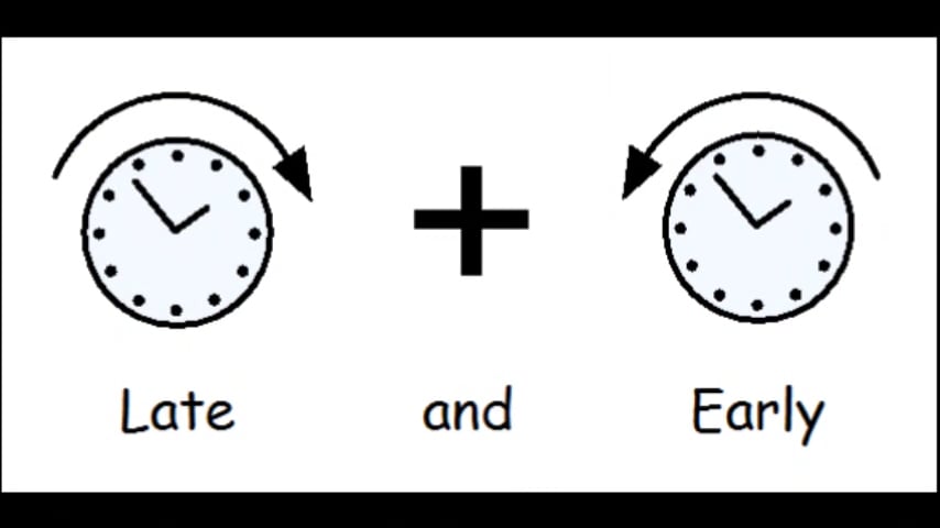 Late and Early - Makaton Signs of the Week on Vimeo
