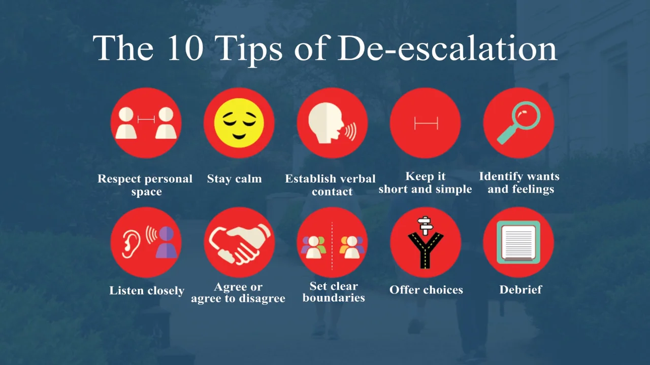 200_9.0_Advanced De-escalation Techniques for Volunteers_10192017