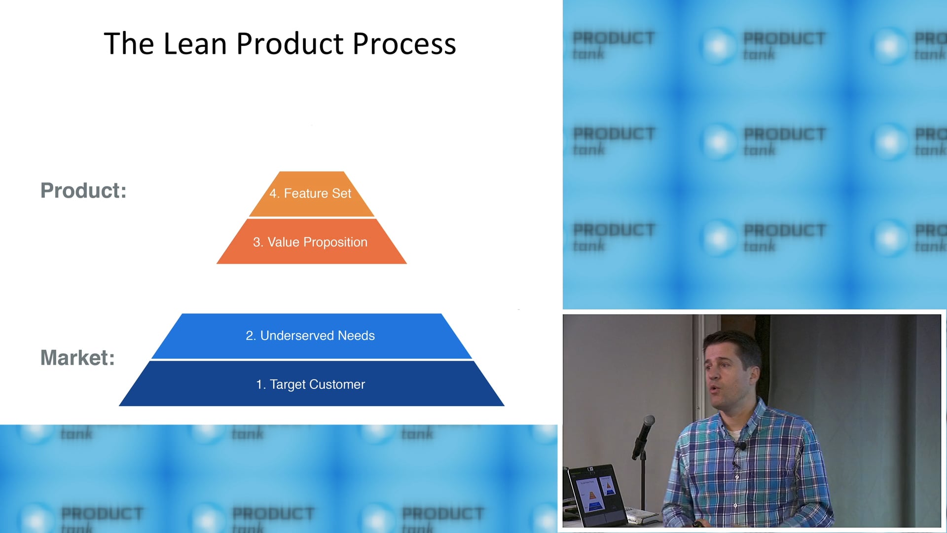 Dan Olsen-The Playbook for Achieving Product Market Fit on Vimeo