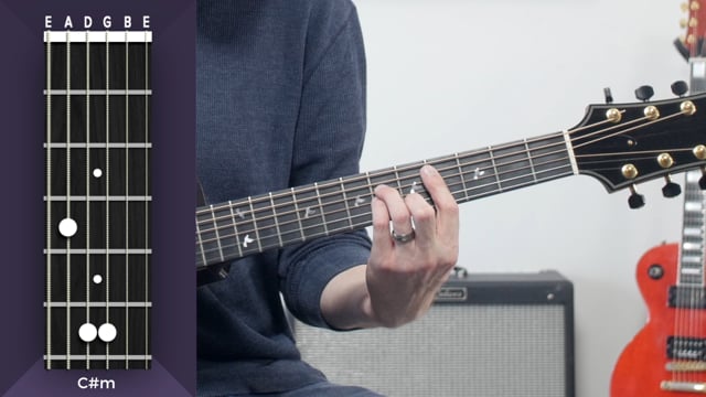 First Frets Guitar and Ukulele Lessons