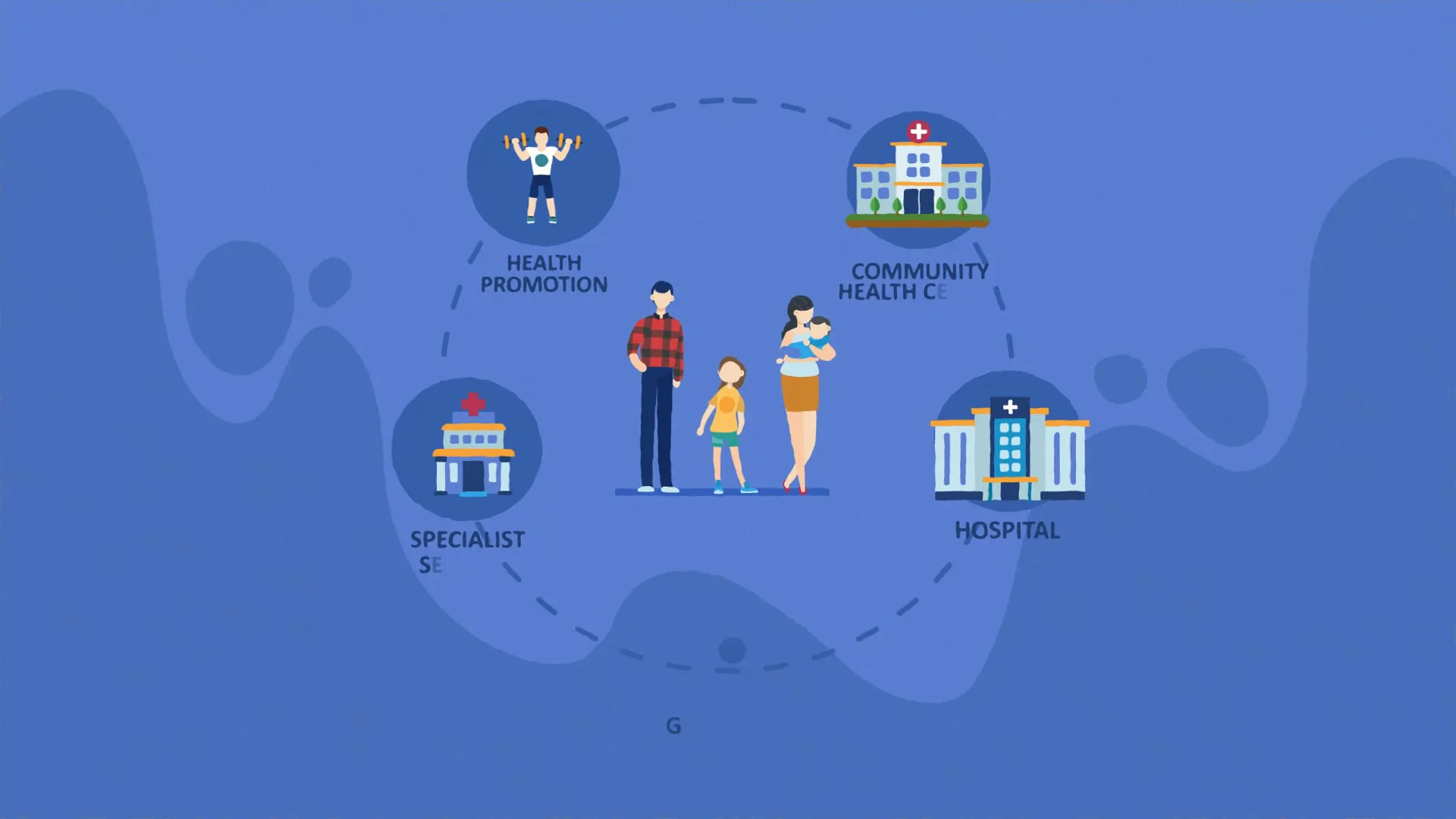 Magpie animation - NSLHD Strategic Plan on Vimeo