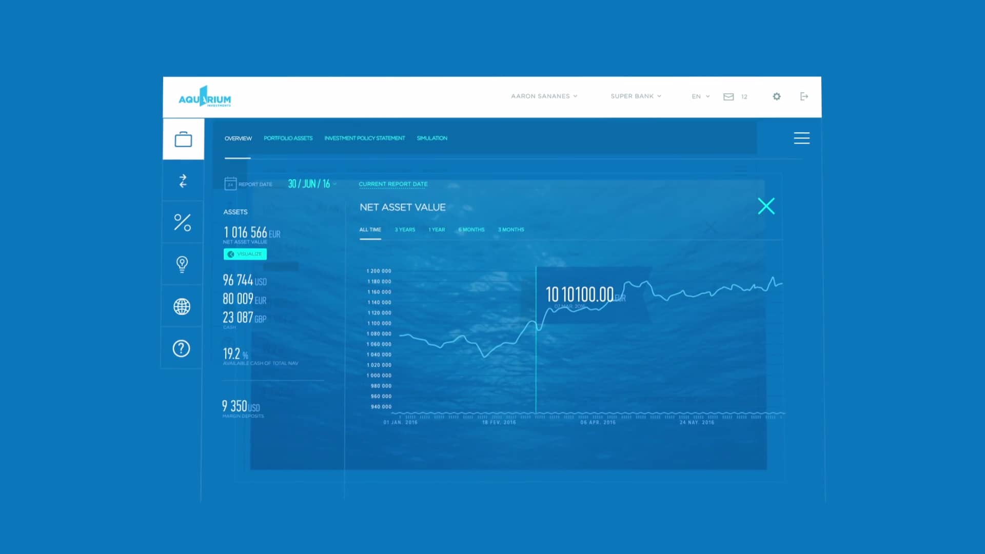 AQRM Investments "Aleph" Asset Analysis System Presentation on Vimeo