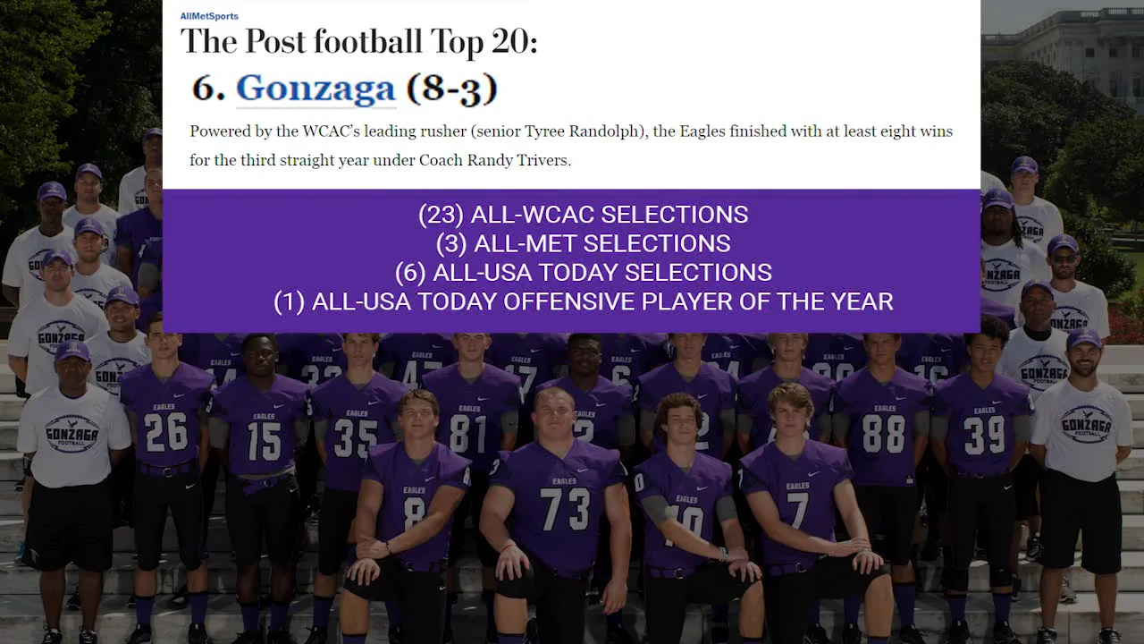 Gonzaga Football - Season Tribute (2016) on Vimeo