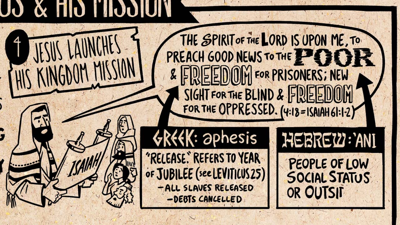 Overview of Luke 1-9 (The Bible Project) on Vimeo